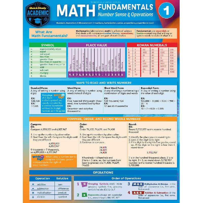 Math Fundamentals, 1 Quick Study Academic Peggy Warren - Jarir.com KSA