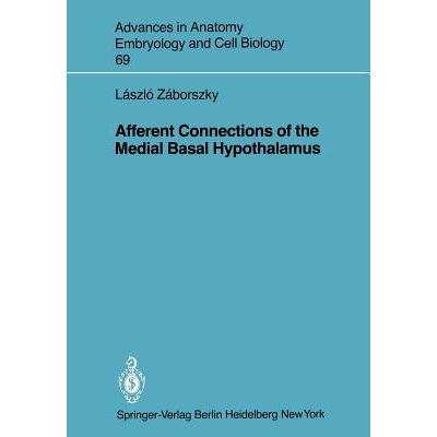 Afferent Connections of the Medial Basal Hypothalamus Zaborszky, Laszlo ...