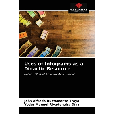 Uses of Infograms as a Didactic Resource Bustamante Troya, John Alfredo - Jarir.com KSA