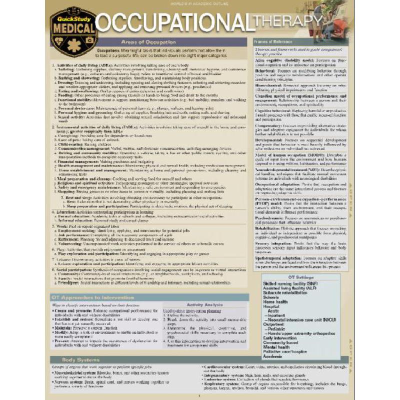Occupational Therapy Quick Study Reference Guide Devon Breithart ...