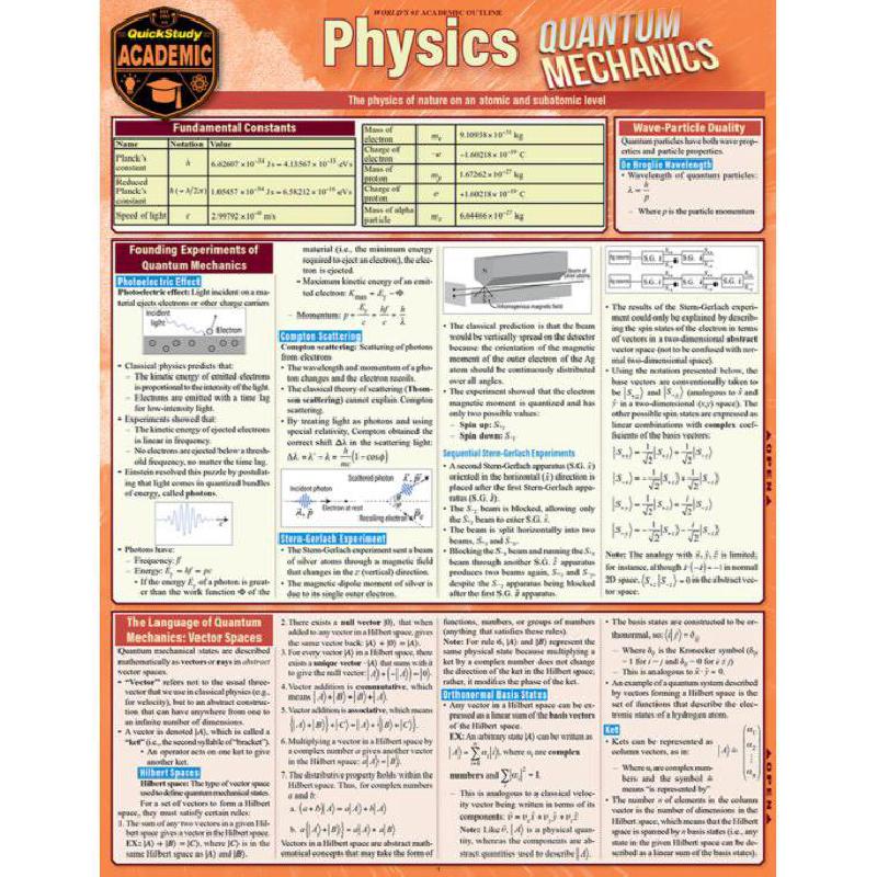Physics, Quantum Mechanics Quick Study Reference Guide Brett Kraabel ...