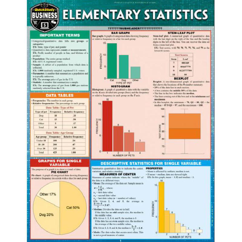 Elementary Statistics Quick Study Reference Guide Deborah Rumsey ...