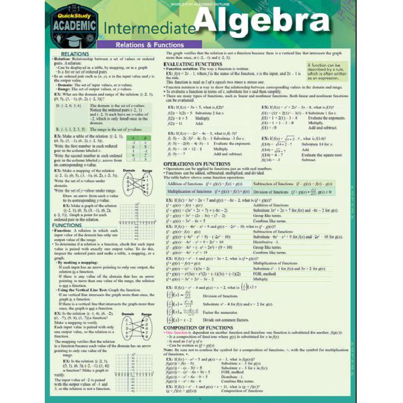 Intermediate Algebra Quick Study Reference Guide Staffs of Expolog, LLC ...