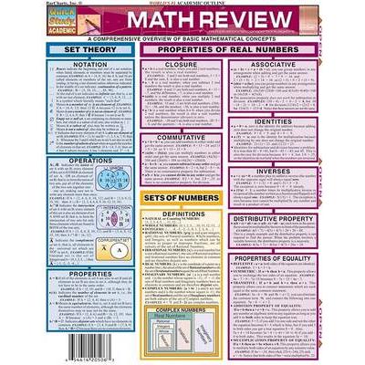 Math Review Quick Study Reference Guide Staffs of BarCharts - مكتبة جرير السعودية