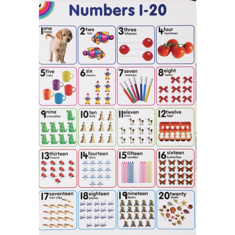 Numbers 1-20 Chart English - Jarir Bookstore KSA