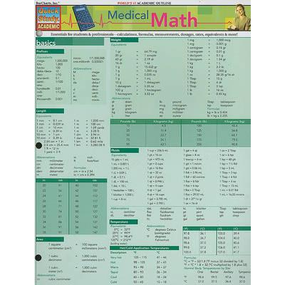 Medical Math, 2nd Edition Quick Study Reference Guide Staffs of ...