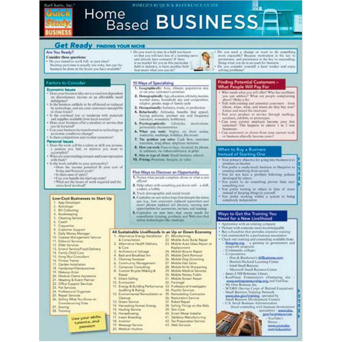 Home Based Business Quick Study Reference Guide Staffs of BarCharts ...