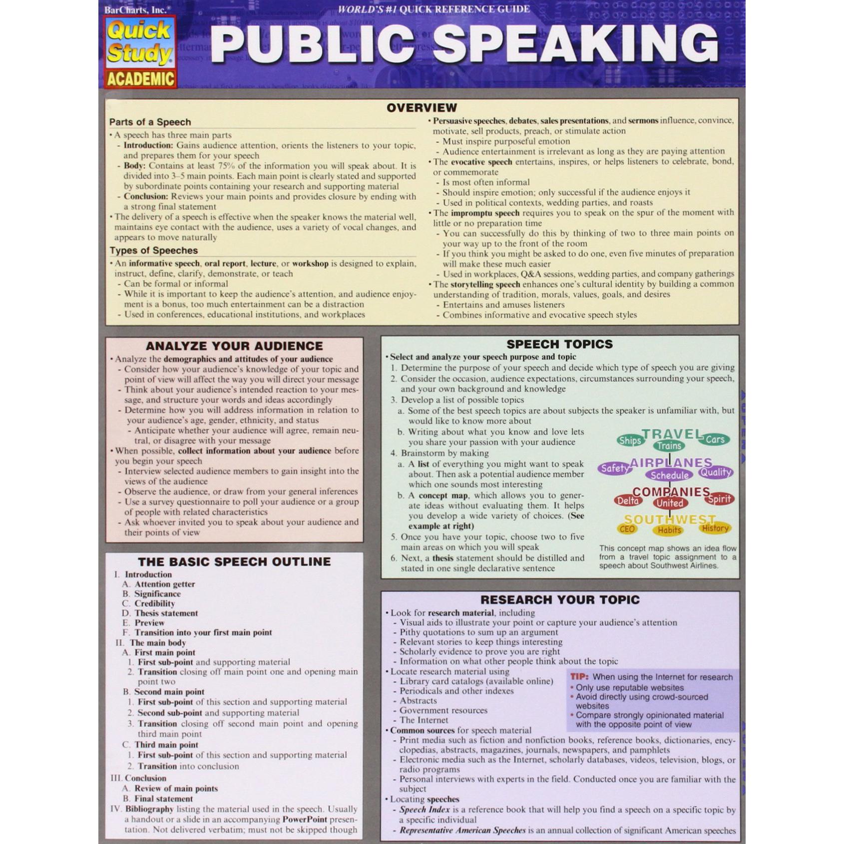 Public Speaking Quick Study Reference Guide Staffs of BarCharts - Jarir ...