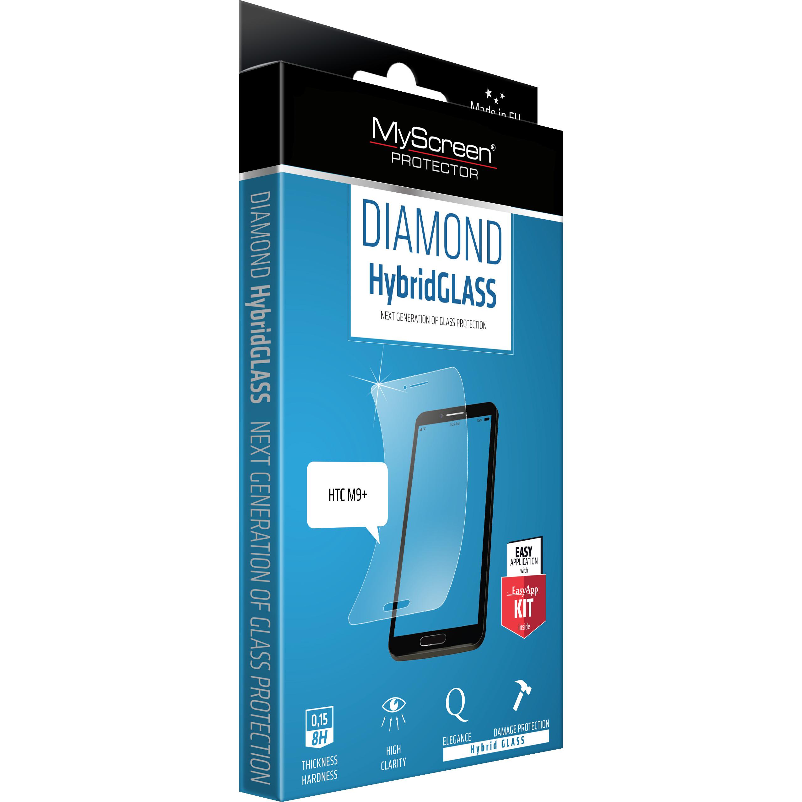 MyScreenPROTECTOR Ultra-thin, Flexible Smartphone Screen Protector for ...