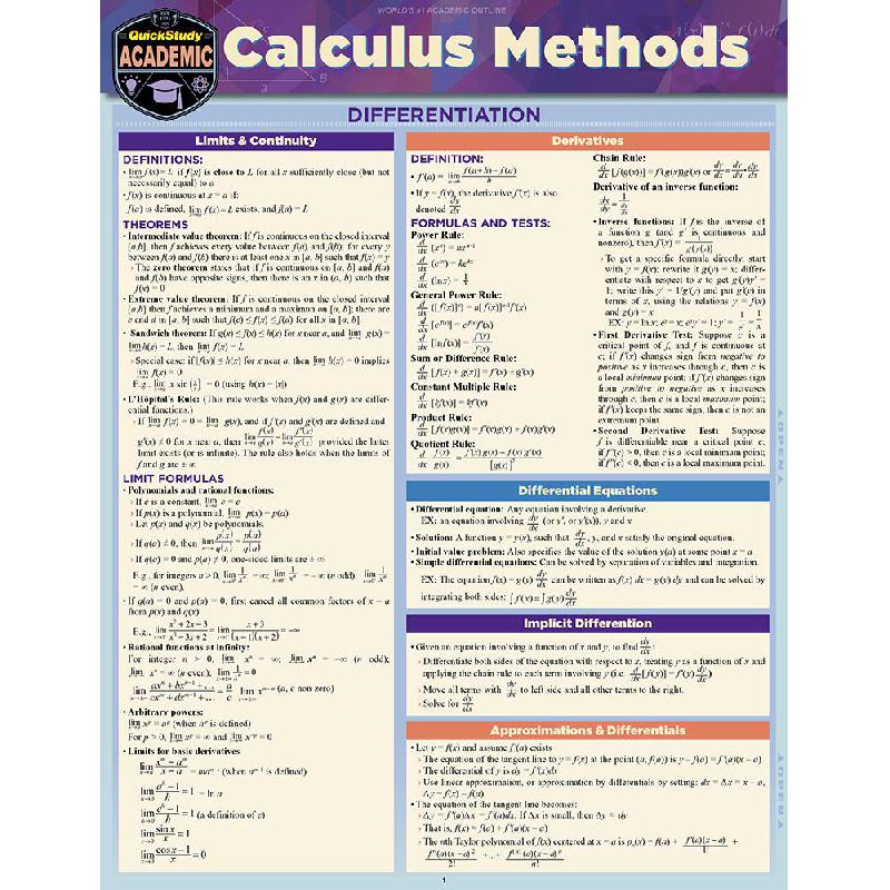 Calculus Methods - Update Quick Study Reference Guide Staffs of ...