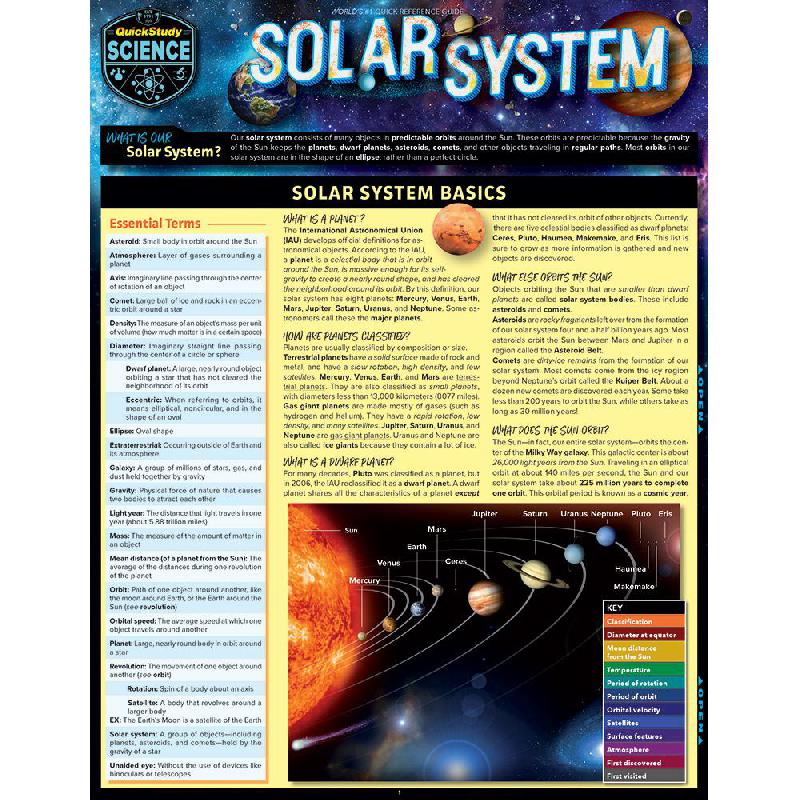 Solar System Quick Study Reference Guide Staffs of BarCharts - Jarir ...