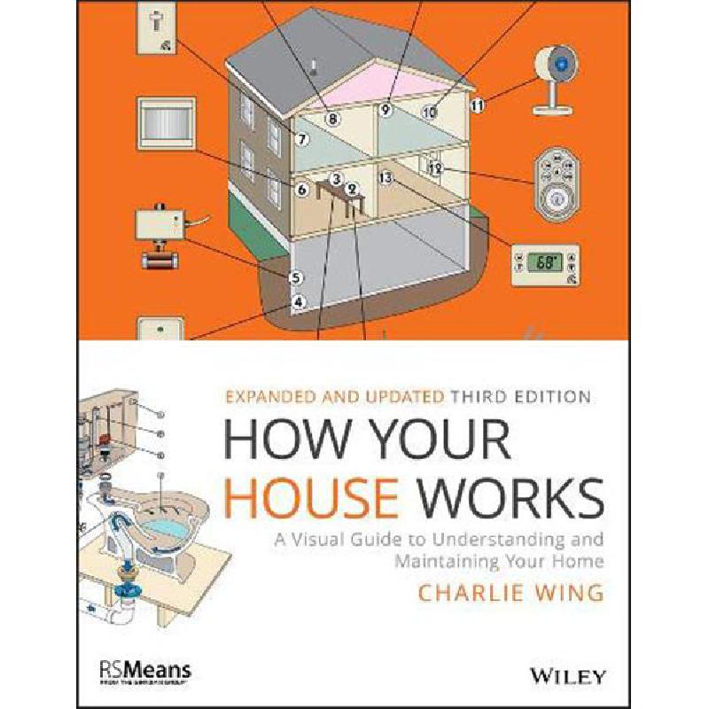 سعر ‎How Your House Works‎ فى السعودية | جرير السعودية | كان بكام