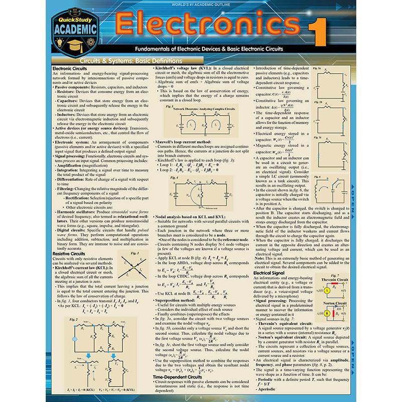 Electronics 1 Quick Study Reference Guide Kunal Kothari - Jarir.com KSA